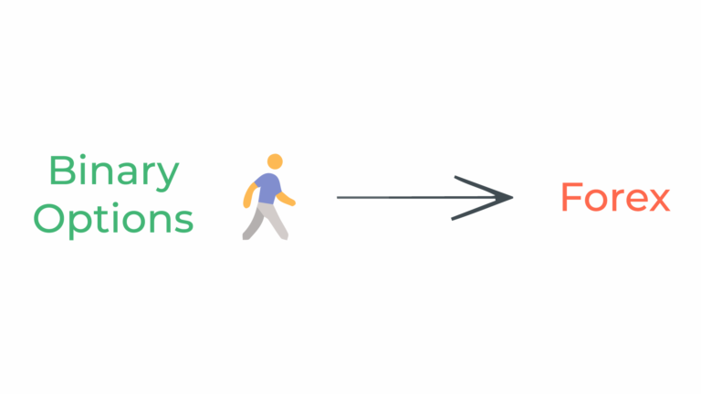 What are the most useful Binary Trading Tips? Best binary tips!